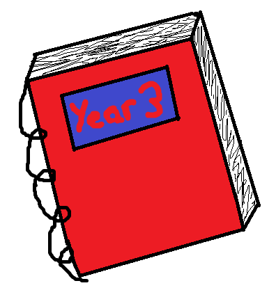 Have a look at some of Year 3's work. Year 4